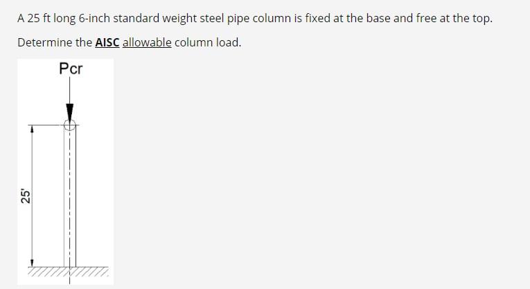 Solved A 25 ft long 6-inch standard weight steel pipe column | Chegg.com