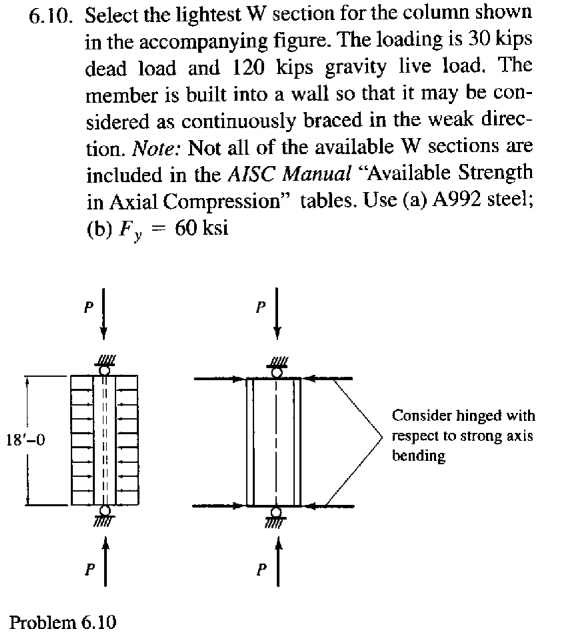 Solved 6.10. Select the lightest W section for the column | Chegg.com