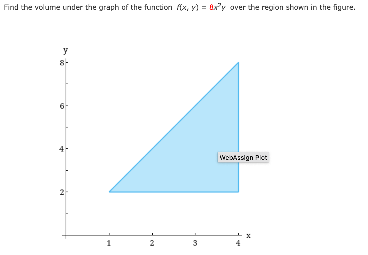 Solved Find the volume under the graph of the function f(x, | Chegg.com