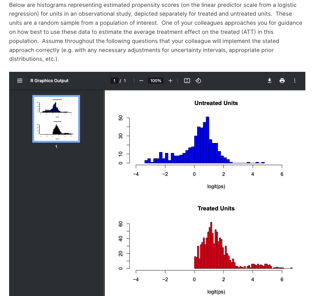 Solved Part 1:First, your colleague says: "I think I'll | Chegg.com