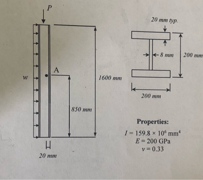 Solved A building column is fixed at the base and free at | Chegg.com