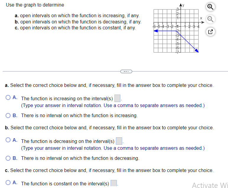 Solved Use the graph to determinea. ﻿open intervals on which | Chegg.com