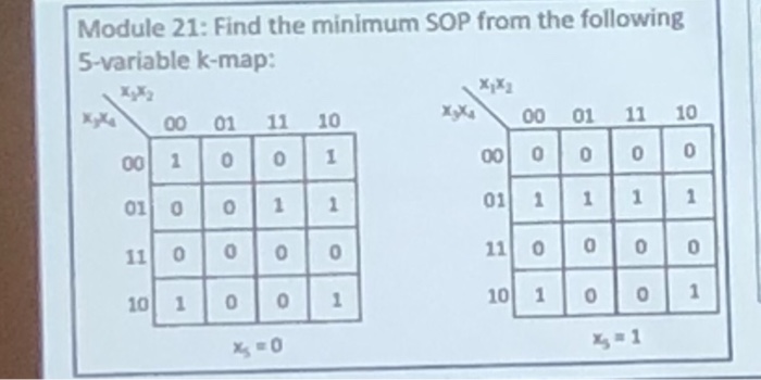 Solved Module 21 Find The Minimum Sop From The Following 6609