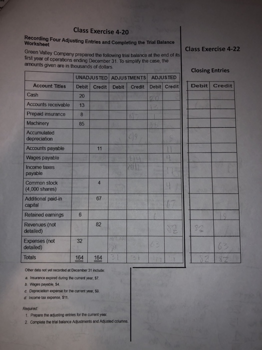 Solved Class Exercise 4-20 Recording Four Adjusting Entries | Chegg.com