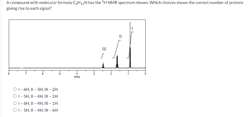 Solved A compound with molecular formula C4H11N has the 1H | Chegg.com