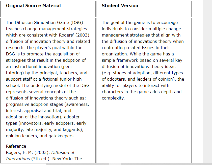 Solved Original Source Material Student Version The patterns | Chegg.com