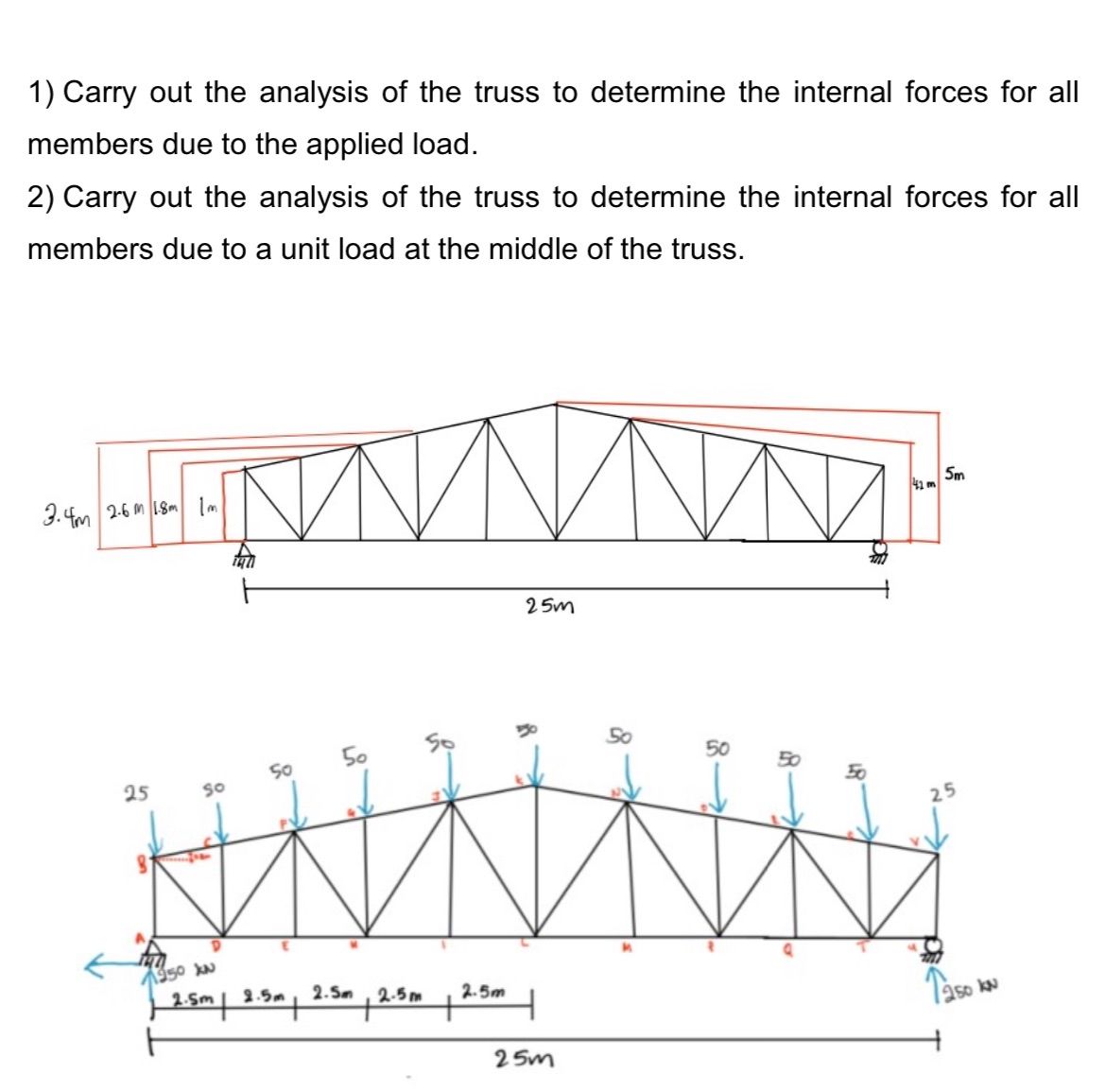 1) ﻿Carry out the analysis of the truss to determine | Chegg.com