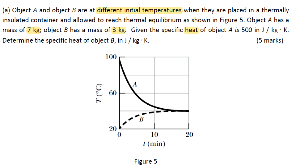 Solved (a) Object A and object B are at different initial | Chegg.com