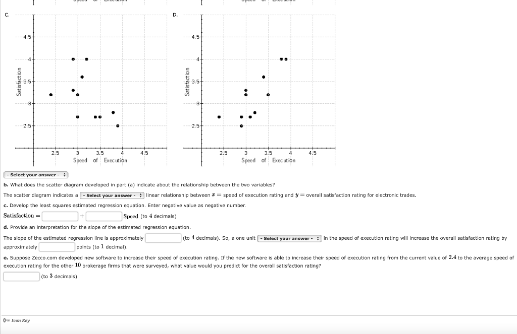 Solved ). Brokerage Scottrade, Inc. Charles Schwab | Chegg.com