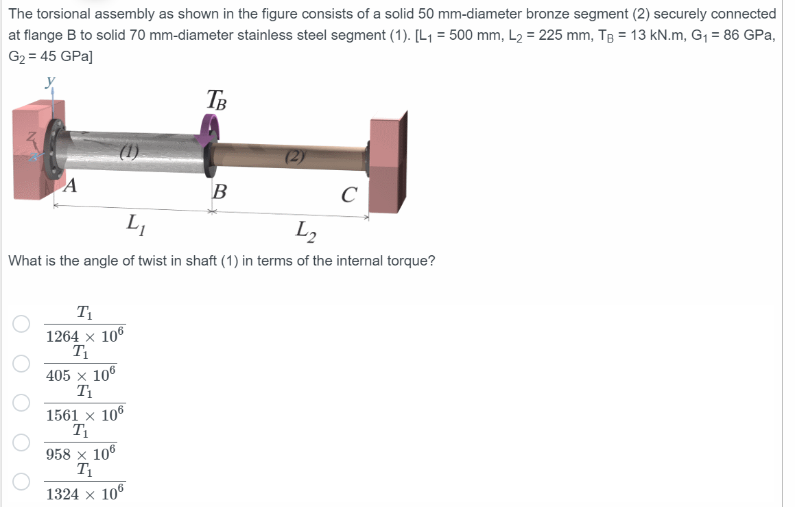 Solved The torsional assembly as shown in the figure | Chegg.com
