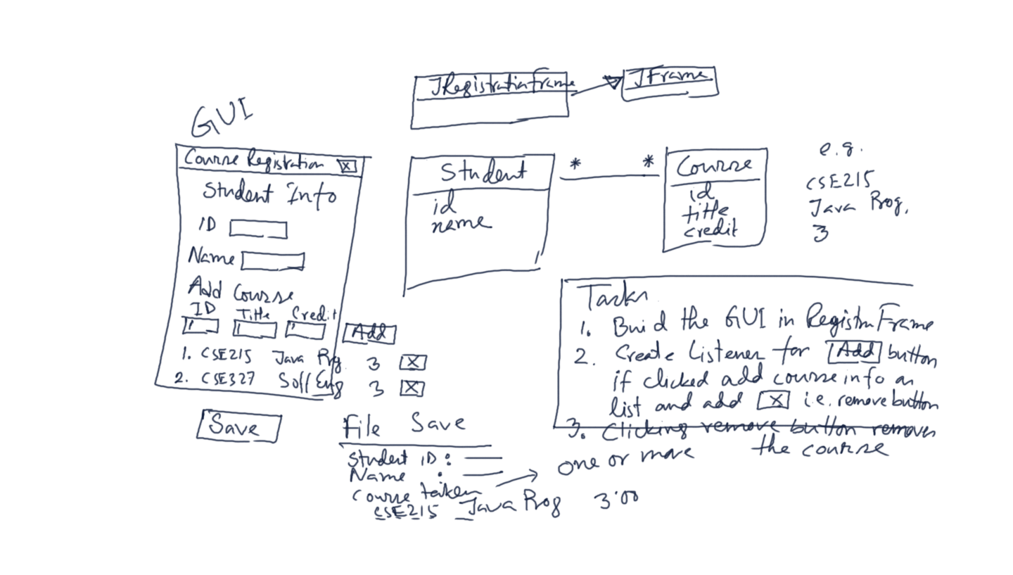 Below is the registration frame!! tasks are 1. Create | Chegg.com