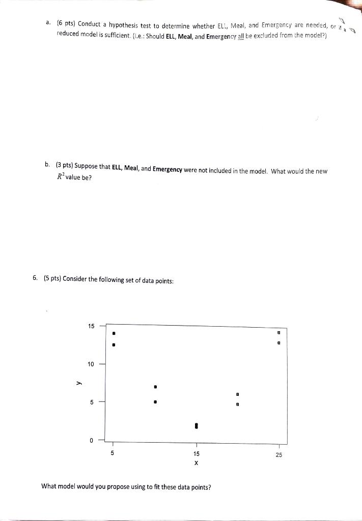 Solved 5. Yes 58 533 The academic performance index/API) is | Chegg.com
