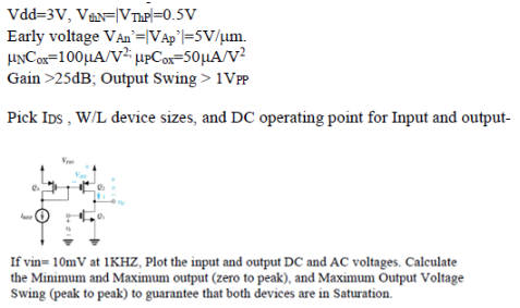 Solved Vdd=3V, VAN=lVTP=0.5V Early voltage Van’=|VAp' | Chegg.com
