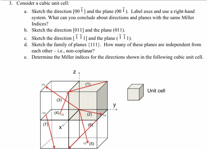 Solved 3. Consider a cubic unit cell: Sketch the direction | Chegg.com