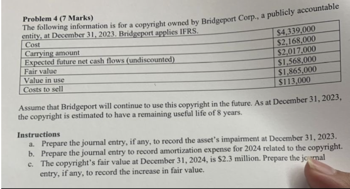Solved Problem 4 (7 Marks) The following information is for | Chegg.com