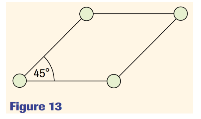 Solved Four objects, each with a positive charge of 1.0x10-6 | Chegg.com