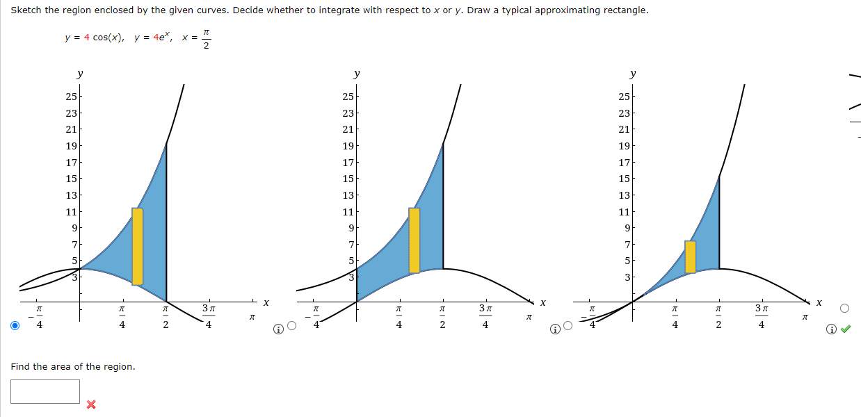 Solved Sketch the region enclosed by the given curves. | Chegg.com