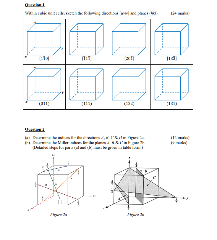 Question 1 ﻿Within cubic unit cells, sketch the | Chegg.com