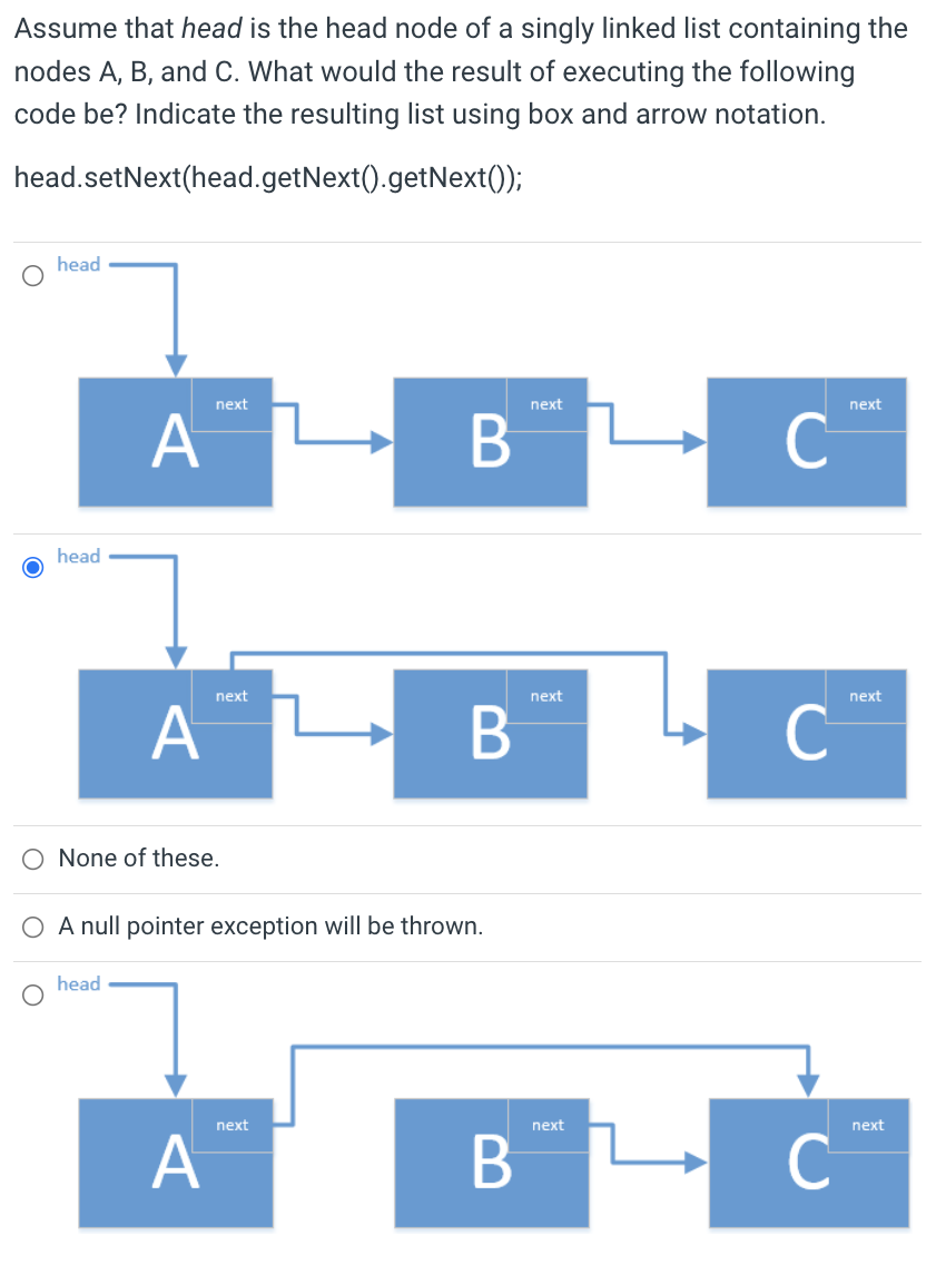 Solved Assume that head is the head node of a singly linked | Chegg.com