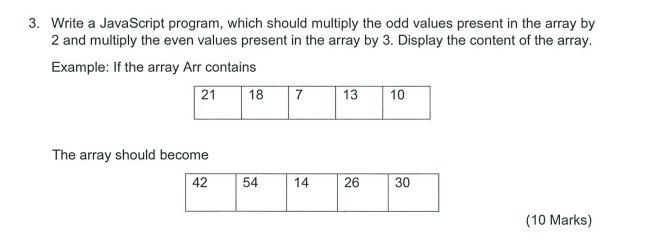 Solved Write a JavaScript program, which should multiply the | Chegg.com