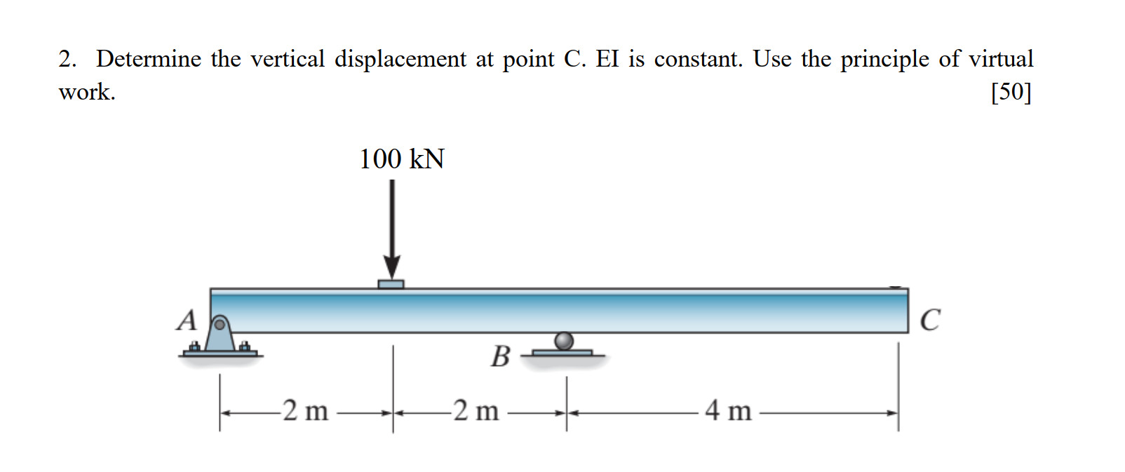 Solved 2. Determine the vertical displacement at point C. EI | Chegg.com
