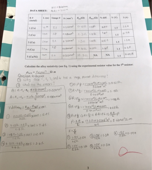 Solved Laboratory: Electrical resistance and resistivity | Chegg.com