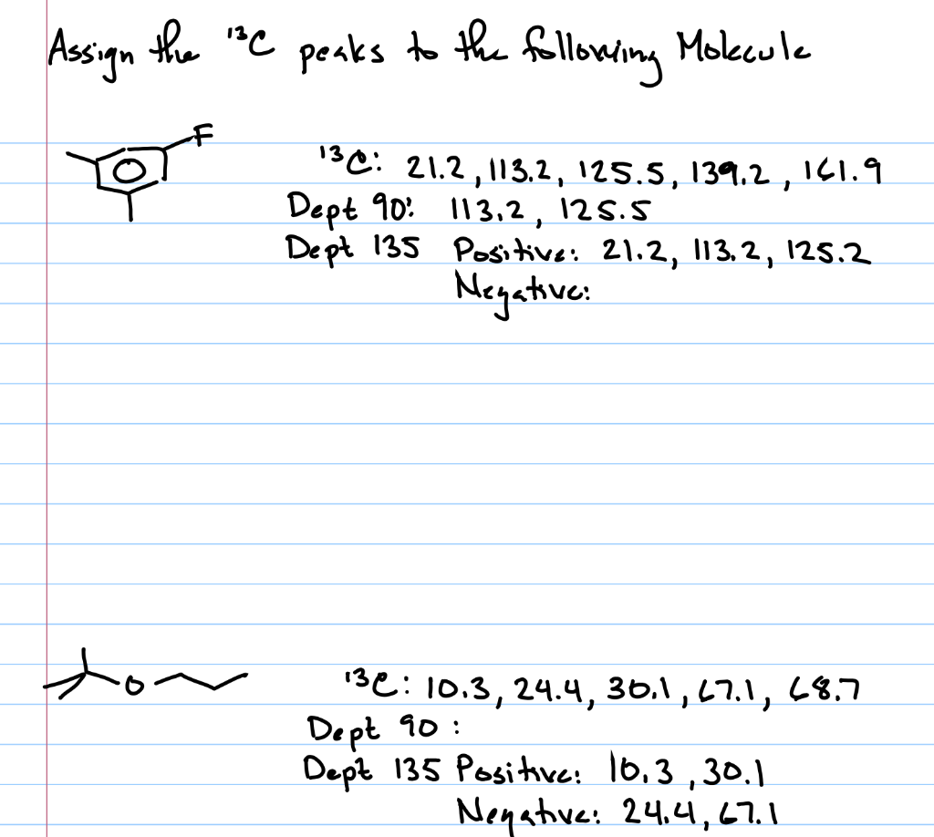 Solved Assign the 13C peaks to the folloming Molecule | Chegg.com