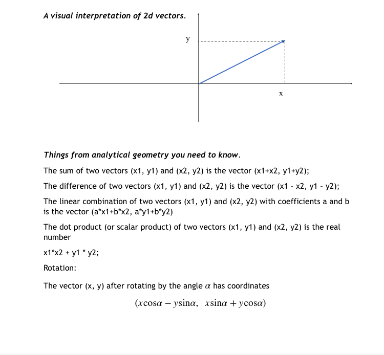 Solved Create a class Dir2d simulating 2-dimensional | Chegg.com