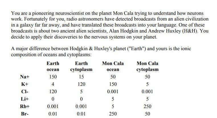 The oceans on Mon Cala have an organism, tessek, that | Chegg.com