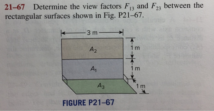 Solved 21-67 Determine the view factors F13 and F23 between | Chegg.com