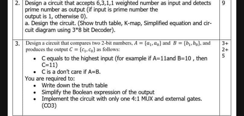 Solved 2. Design a circuit that accepts 6,3,1,1 weighted | Chegg.com
