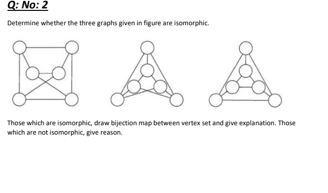 Solved Q: No: 2 Determine whether the three graphs given in | Chegg.com