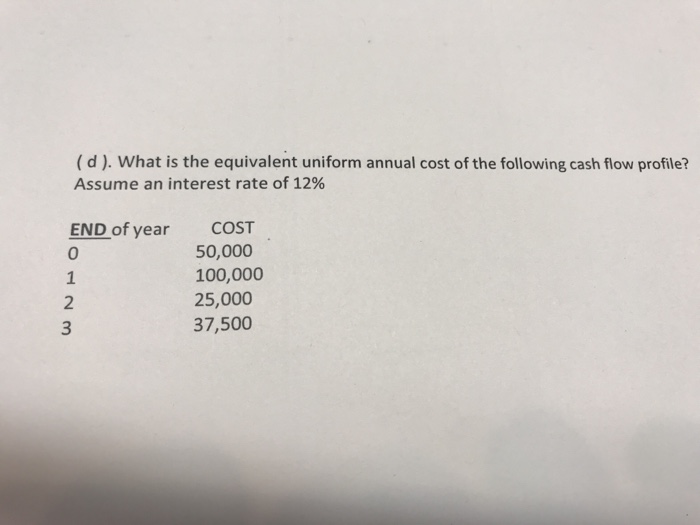 Solved (d ). What is the equivalent uniform annual cost of | Chegg.com