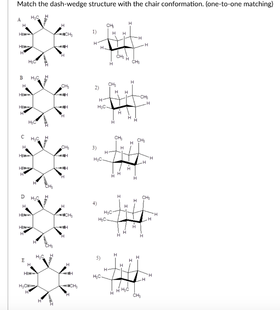 Solved Match the dash-wedge structure with the chair | Chegg.com