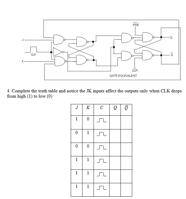 Solved PRE CLK OI к CLR GATE EQUIVALENT 4. Complete the | Chegg.com