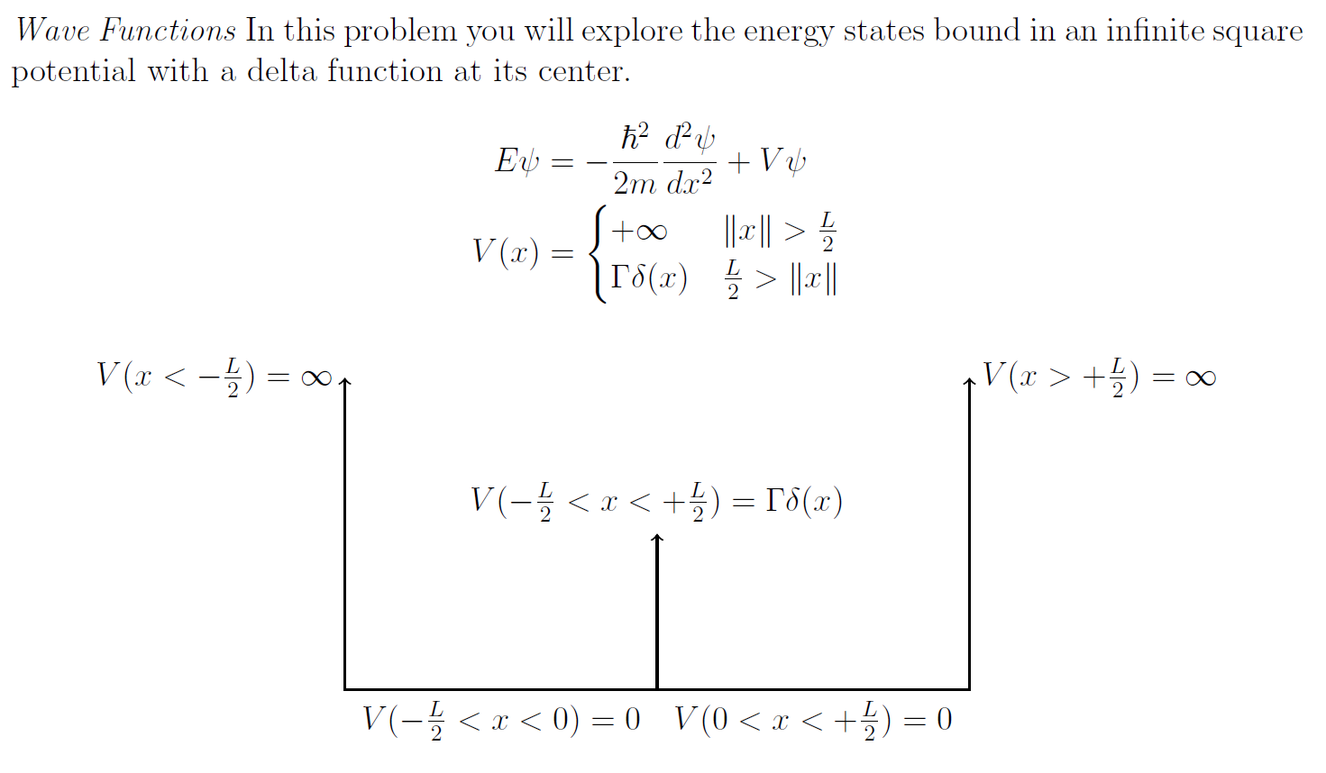 Solved Wave Functions In this problem you will explore the | Chegg.com