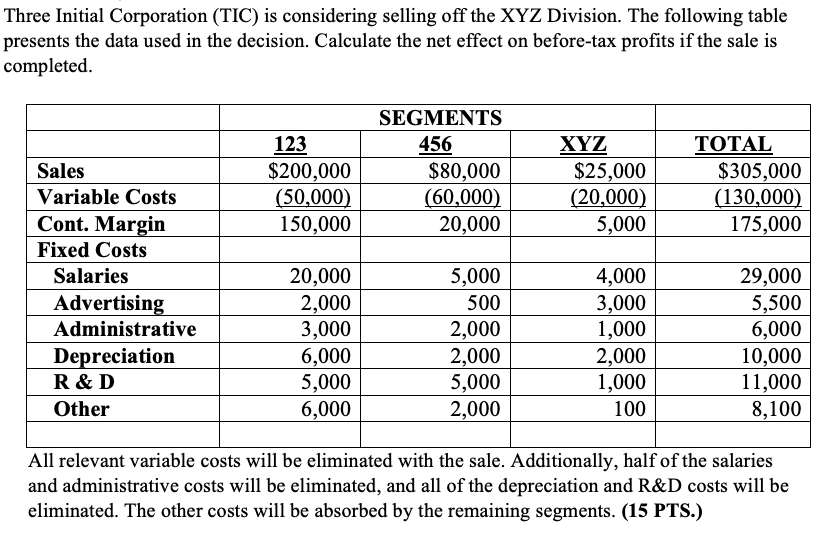 Solved Three Initial Corporation (TIC) is considering | Chegg.com