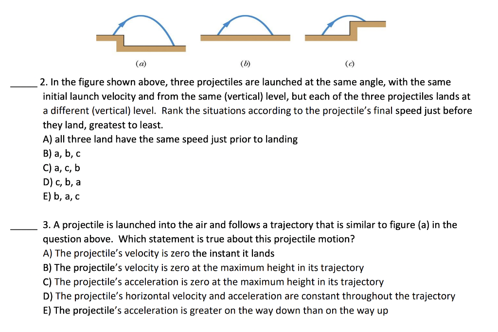 Solved A 6 C 2 In The Figure Shown Above Three