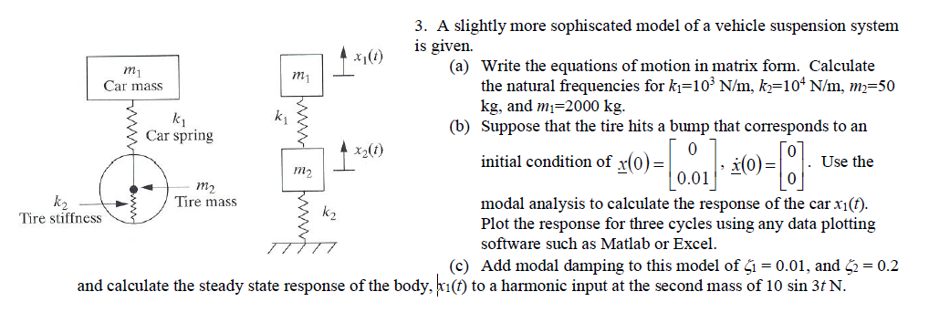 Solved Reference : The problem below is vehicle problem in | Chegg.com