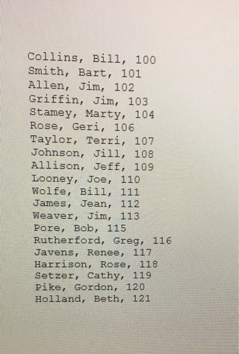 Solved employees.txt contains a list of employee names and | Chegg.com