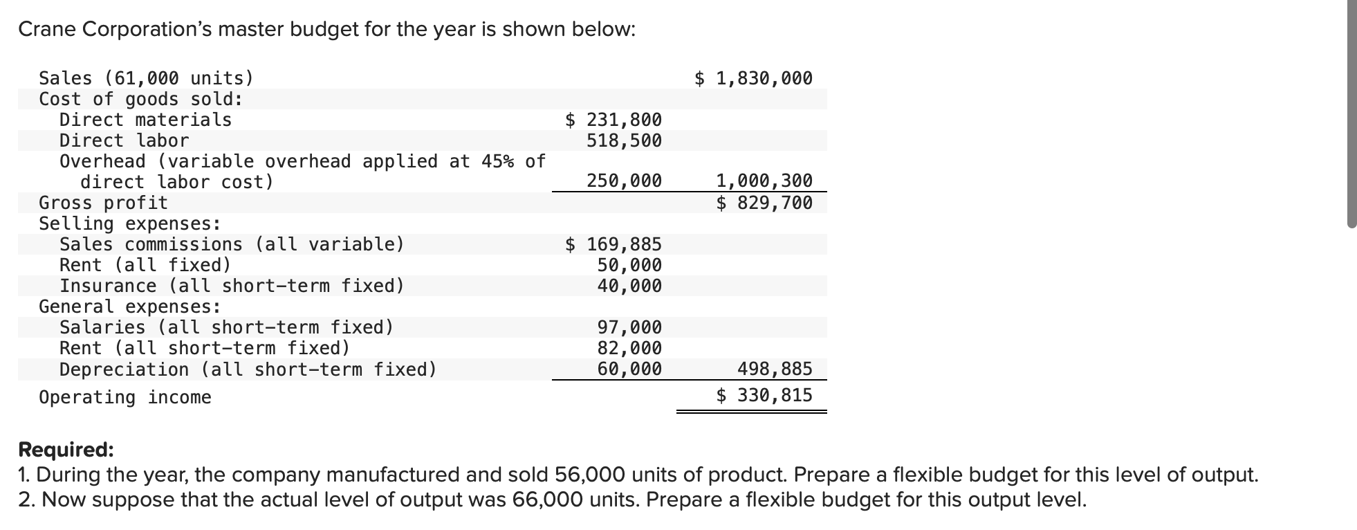 Solved \begin{tabular}{|c|r|r|} \hline Variable & & \\ | Chegg.com