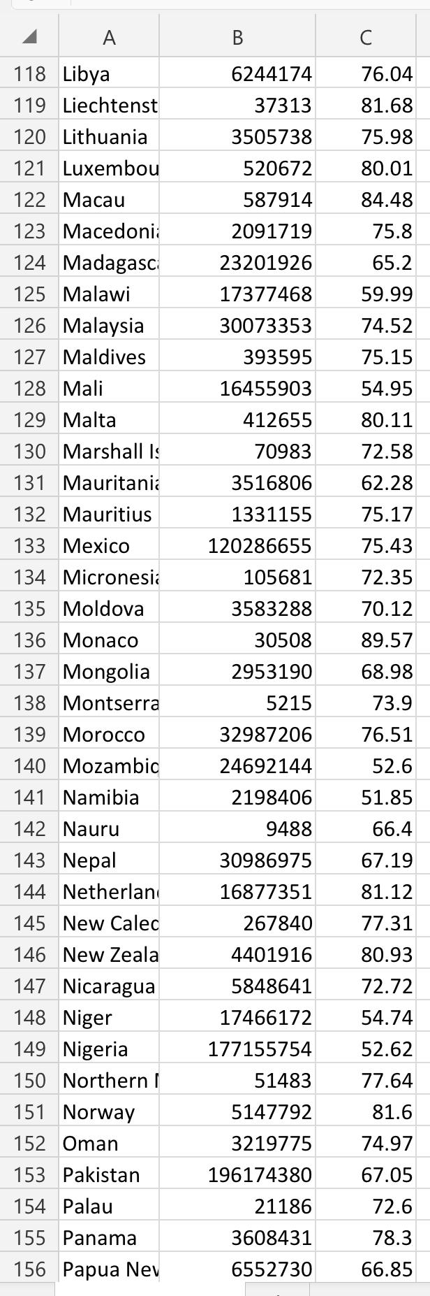 Use either excel formulas or the data analysis add-on | Chegg.com