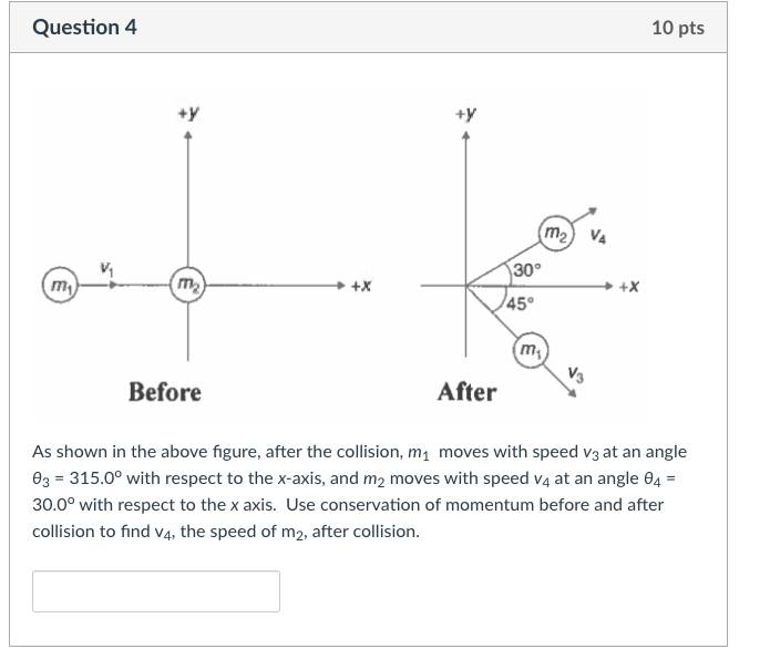 As shown in the above figure, after the collision, m1 | Chegg.com
