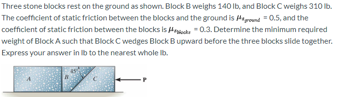 Solved Three stone blocks rest on the ground as shown. Block | Chegg.com