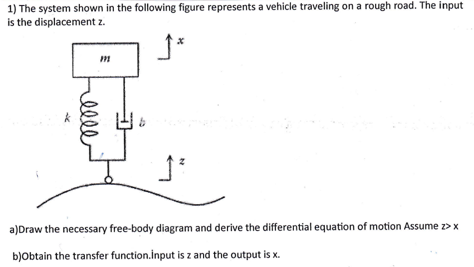[Solved]: a)Draw the necessary free-body diagram and derive