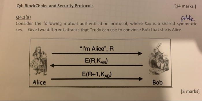 Solved Q4:BlockChain and Security Protocols [14 marks] | Chegg.com