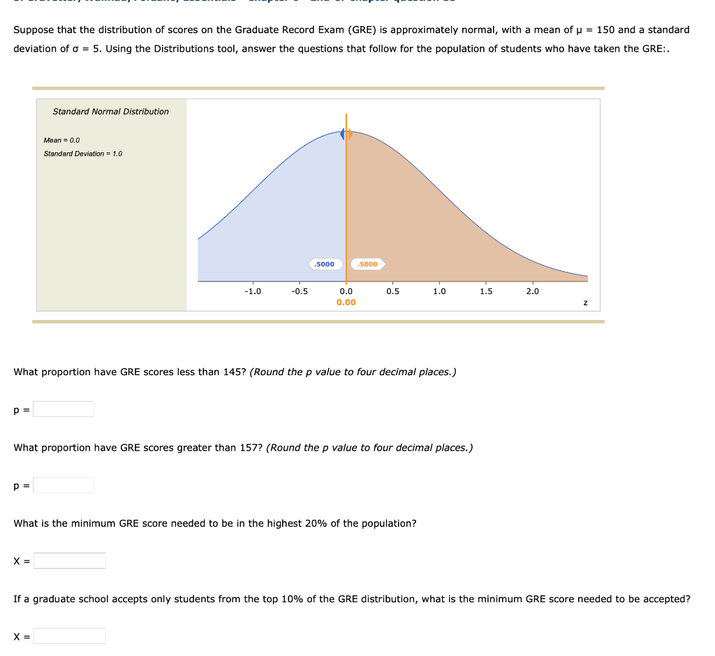 Solved Suppose that the distribution of scores on the | Chegg.com