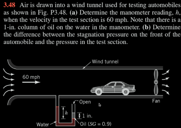 Solved 3.48 Air is drawn into a wind tunnel used for testing | Chegg.com