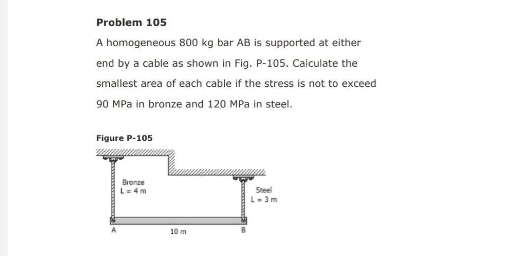 Solved Problem 105 A homogeneous 800 kg bar AB is supported | Chegg.com Solved Problem 105 A homogeneous 800 kg bar AB is supported | Chegg.com