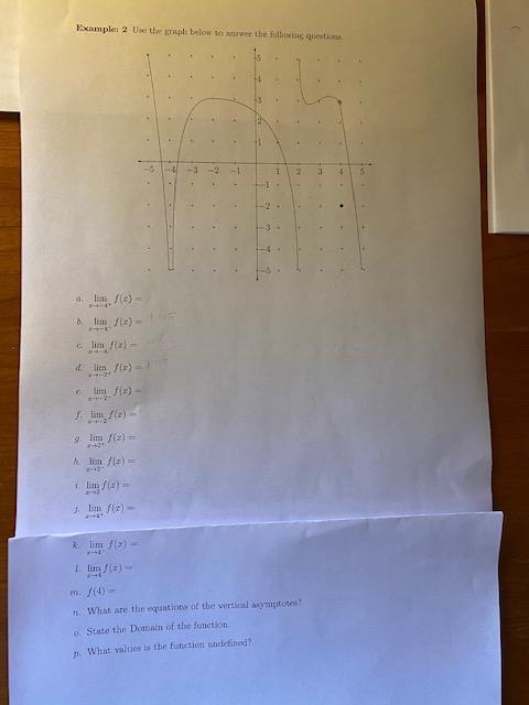 Solved Examples 2 Use the graph below to wwer the following | Chegg.com